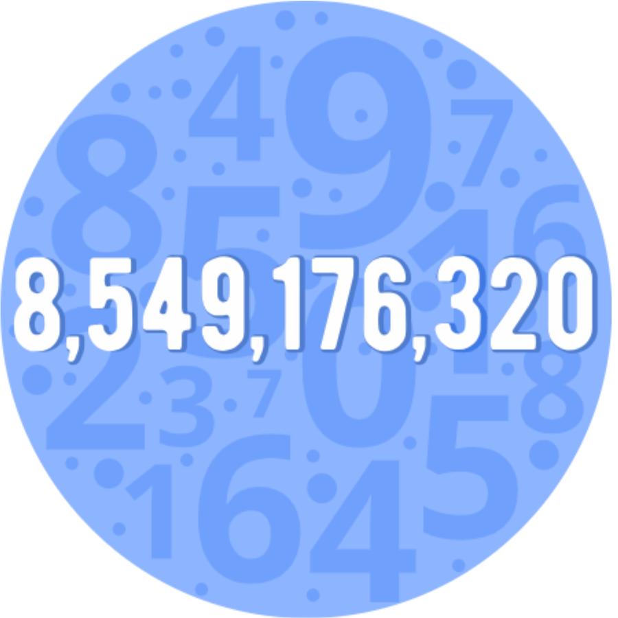 A Unique 10-Digit Number - Puzzle Classics - UniPuzzle